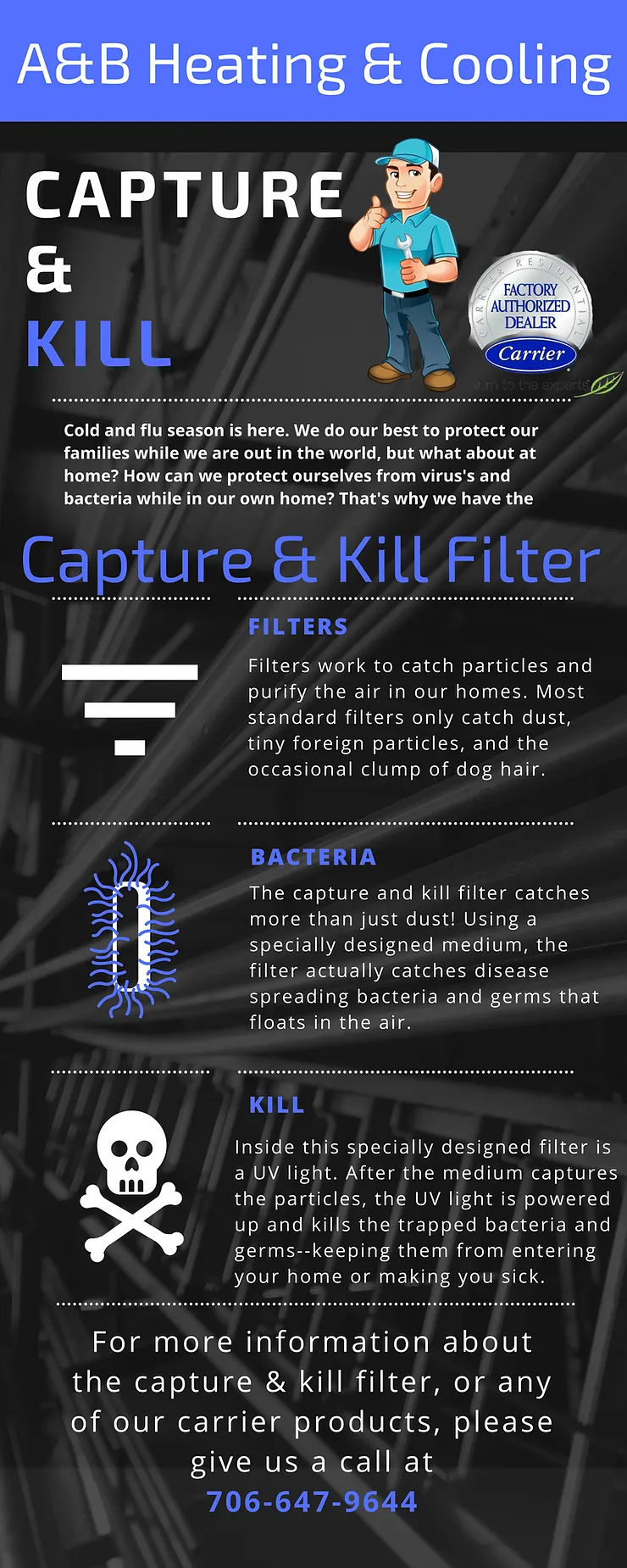 Need to Know with A&B: Capture and Kill Filter - A&B Heating & Cooling Co